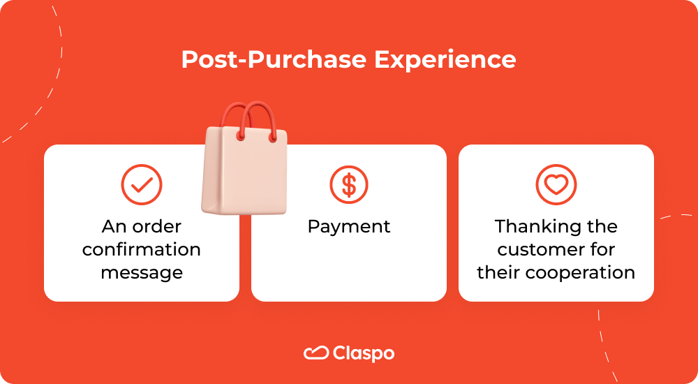 Optimize Post-Purchase Experience with Personalization — Claspo.io